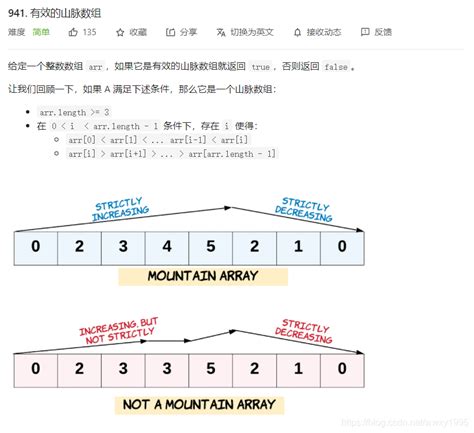 Leetcode 941 有效的山脉数组 单调扫描模拟爬山)leetcode爬山 Csdn博客 Leetcode 941 有效的山脉数组 单调扫描模拟爬山)leetcode爬山 Csdn博客