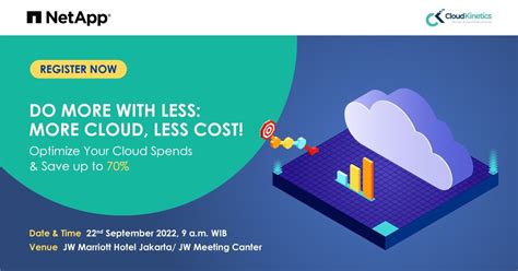 Cloud Kinetics Indonesia On Linkedin Do More With Less More Cloud Less Cost