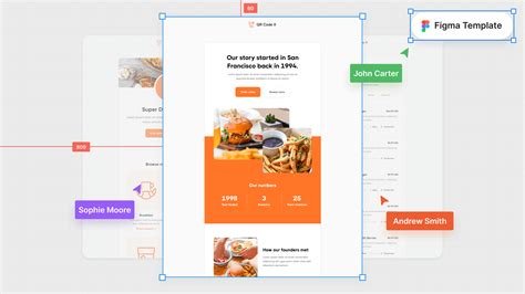 QR Code X Restaurant Figma Template Free Figma Resource Figma Elements QR Code X Restaurant Figma Template Free Figma Resource Figma Elements