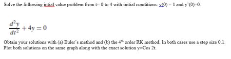 solved solve the following intial value problem from t 0 to
