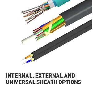 Fiber Optic Cabling The Backbone Of High Speed Internet Data Centres Telecommunications
