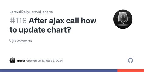 After Ajax Call How To Update Chart · Issue 118 · Laraveldaily