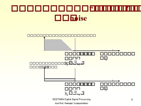 Multitrate Signal Processing Downsampling Upsampling Decimation