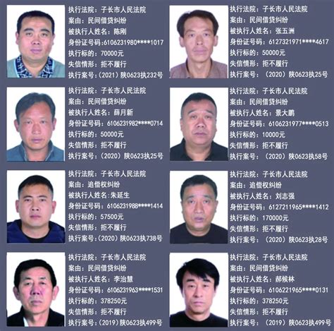 子长市人民法院关于公布失信被执行人名单信息的公告（2021年第二批）