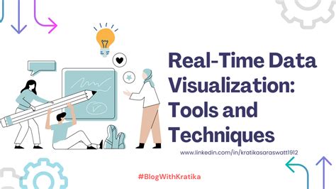 Real Time Data Visualization Tools And Techniques