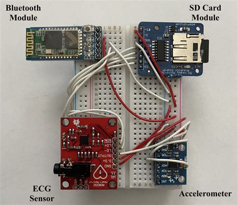 Ecg Enabled Smart Garment Capstone Senior Design