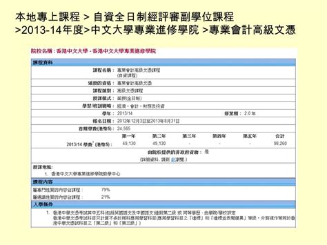 中六級升學出路簡介 A 本地升學 1 學士學位課程 2 副學位課程 3 IVE 課程 4 毅進文憑課程 B 台灣 國內升學