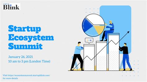 EP Successful Policies Of Startup Ecosystem Development The StartupBlink Ecosystem Summit
