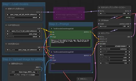ComfyUI正式対応Qwen Image Editでローカルで画像編集処理 たねやつの木