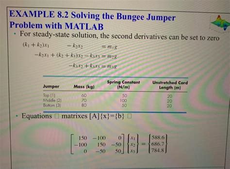 Solved Example 82 Solving The Bungee Jumper Problem With