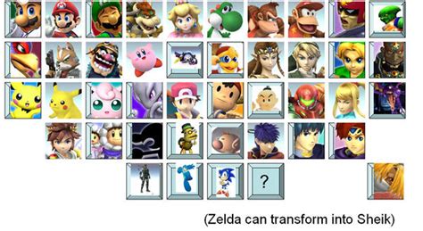 Super Smash Bros Brawl Roster By Lakitubro101 On Deviantart