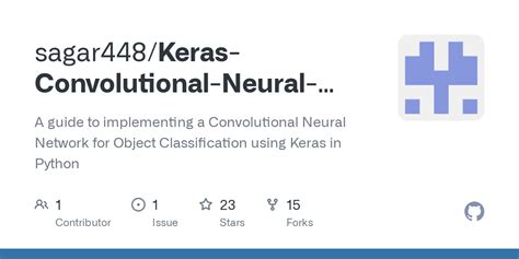 Github Sagar448keras Convolutional Neural Network Python A Guide To