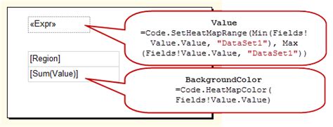 using custom code functions in reporting services reports paul turley s sql server bi blog
