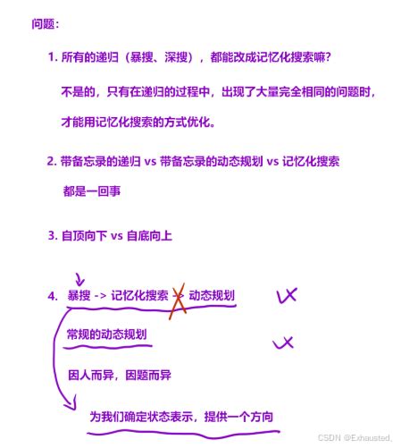 记忆化搜索与动态规划：原理、实现与比较记忆化搜索和动态规划 Csdn博客