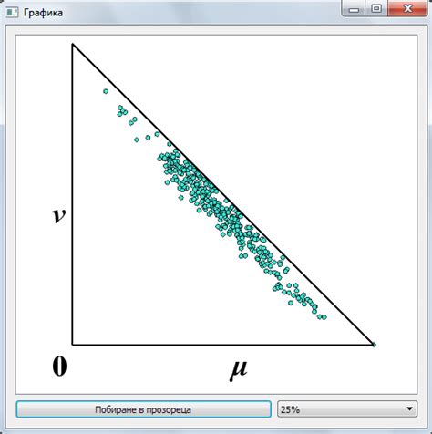 Graphics Of The Points Staying For The Intuitionistic Fuzzy Pairs Of Download Scientific