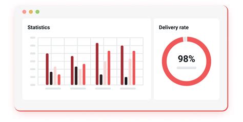 Transactional Email Api Service For Developers Mailgun
