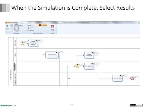 Bpmn Fundamentals 3 Bpmn Simulation Romi Satria Wahono