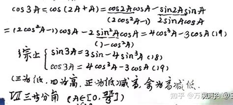 Cardano Formula Galios