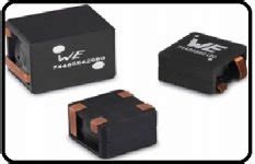 Introduction To Inductor Types With Working Explanation