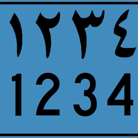 Afghanistan Number Plate Classes Kaggle