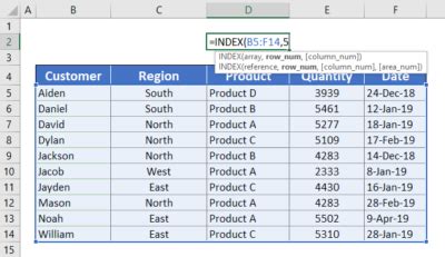 How To Use INDEX Function In Excel With Examples Software Accountant