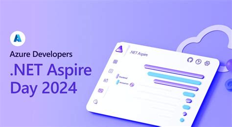 Net Foundation On Linkedin Dotnet Azure Cloudnative