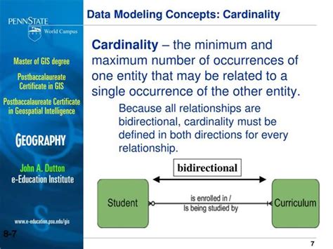 Er Diagram Ternary Relationship Cardinality