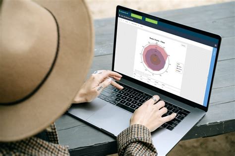 Extjs Tutorial For Beginners 10 Things I Wish Id Known Earlier Dimensional Data