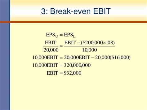 Ppt Financial Leverage And Capital Structure Policy Powerpoint Presentation Id 6255456