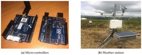 A Distributed Stream Processing Middleware Framework For Real Time
