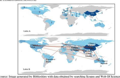 Figure 8 From Scientific Mapping Of Machine Learning Methods In Predicting Power Output Of Solar