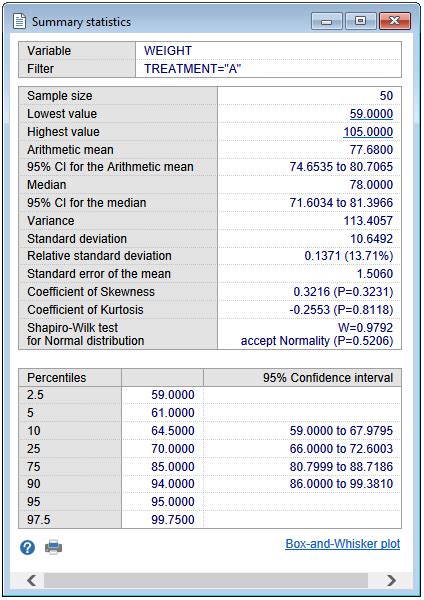 Summary Statistics