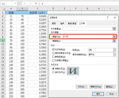 關於excel 標題列 Mengwen