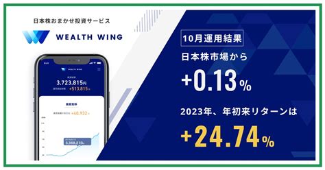 「sbi証券 Fxアプリ」におけるプレミアムニュースの配信開始のお知らせ Money Zone マネーゾーン