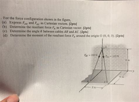 Solved For The Force Configuration Shown In The Figure