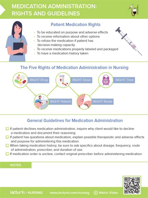 nursing cs medication administration rights and guidelines 1 pdf