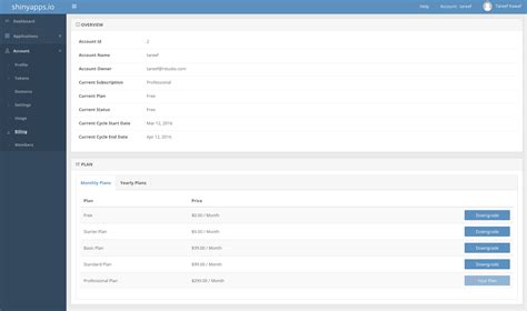 Shinyapps Io Documentation Billing And Account Management