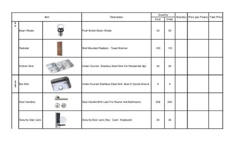 Materials Used In Construction List Of 72 Basic Items Building Click