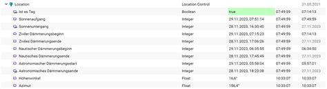 Location Modul Ip Symcon Ip Symcon Community