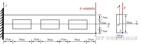 有限元分析考虑剪贴变形的空间梁实例 知乎