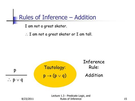 PPT Lecture 1 3 Predicate Logic And Rules Of Inference PowerPoint Presentation ID 5487778