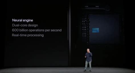 Neural Engine คือ อะไร ทำความรู้จักหน่วยประมวลผลจาก Apple