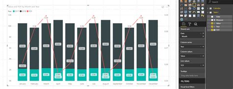 Year Over Year Comparison With Column Series Microsoft Power Bi Community