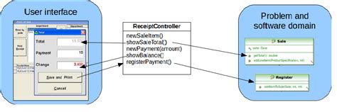 Controller Grasp Pattern