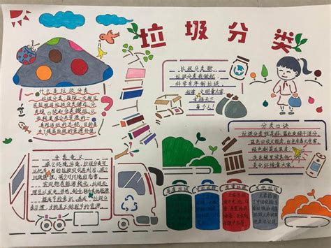 垃圾分类一等奖作品画儿童手抄报 垃圾分类手抄报 普车都