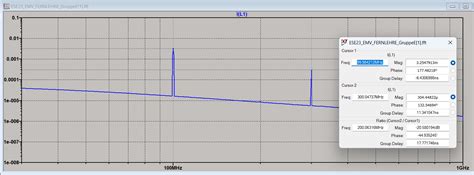 Ltspice Calculating Harmonic Currents Of A Circuit With L And R Electrical Engineering Stack