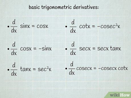 How To Take Derivatives A Simple Step By Step Guide