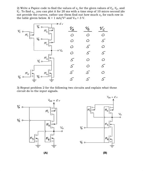 Solved Write A Pspice Code To Find The Values Of Vo ﻿for The