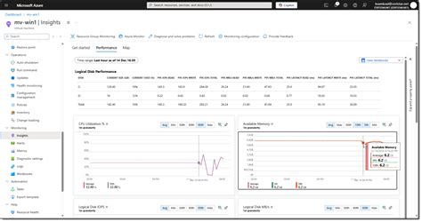 What Is Azure Monitor Optimizing Your It Infrastructure Petri It Knowledgebase