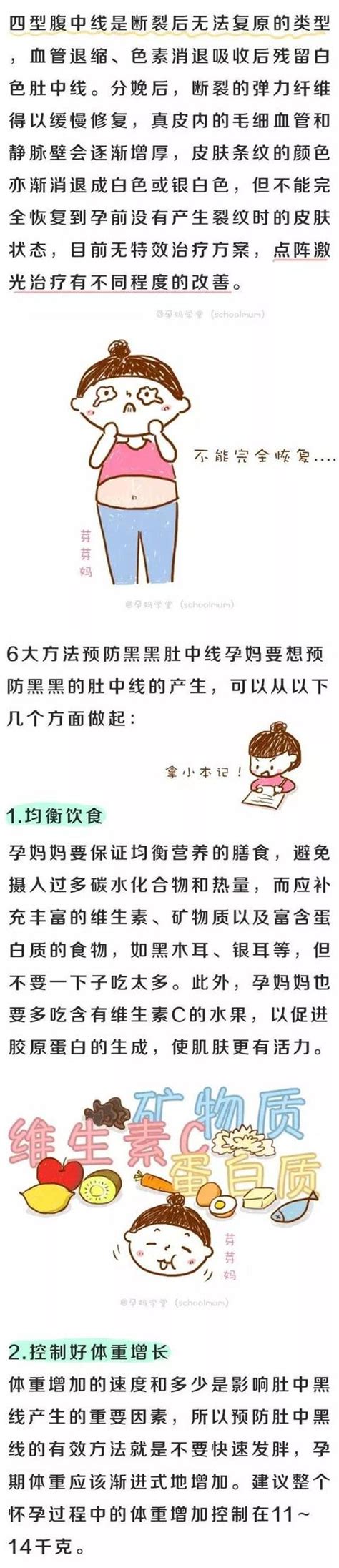 孕媽肚子上為啥會有條黑線？你知道嗎 每日頭條